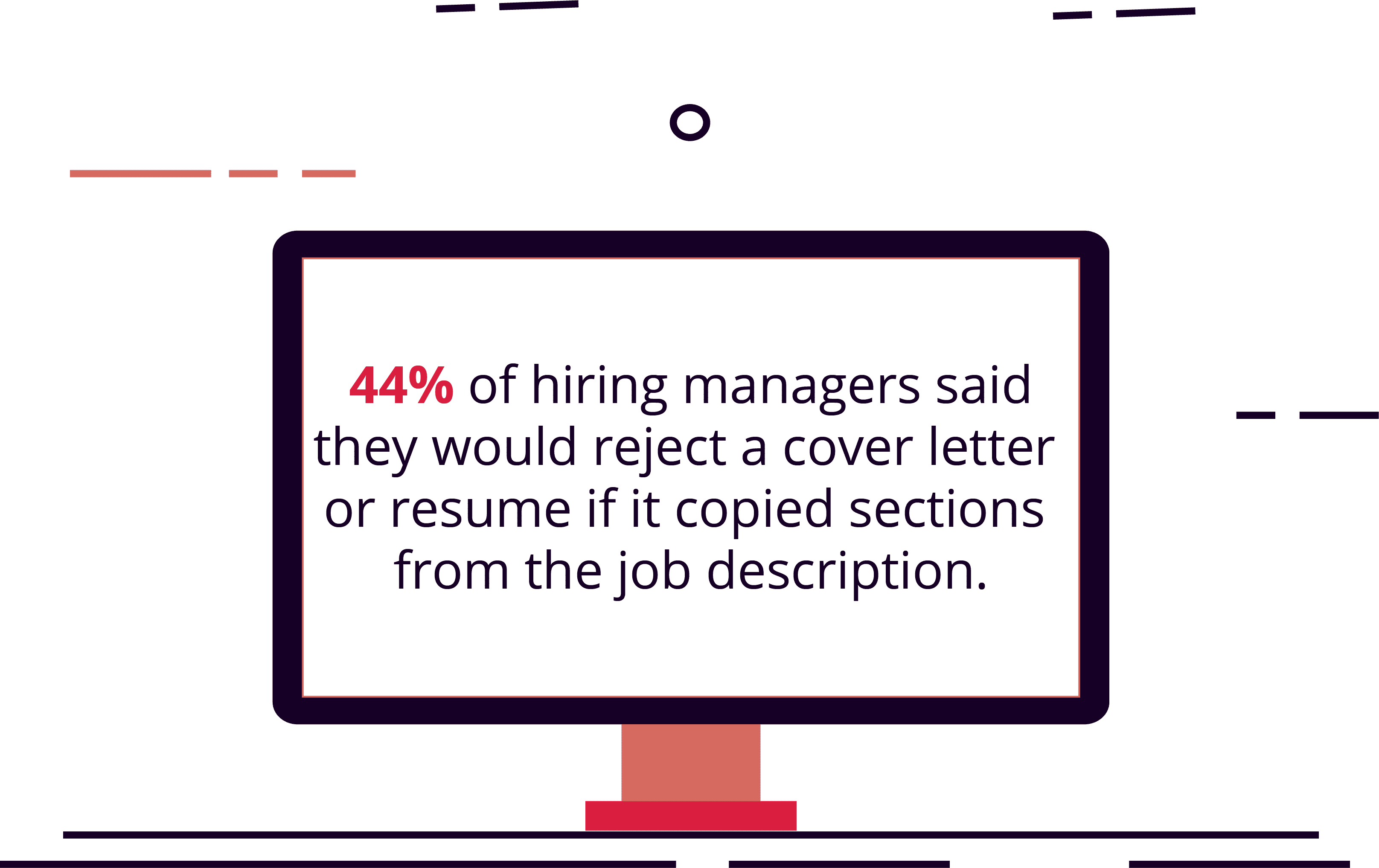 What Should A Job Cover Letter Say Cover Letter