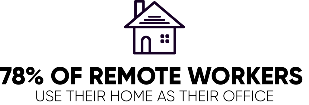 25 Important Remote Work Statistics for 2020 « CareersWiki.com